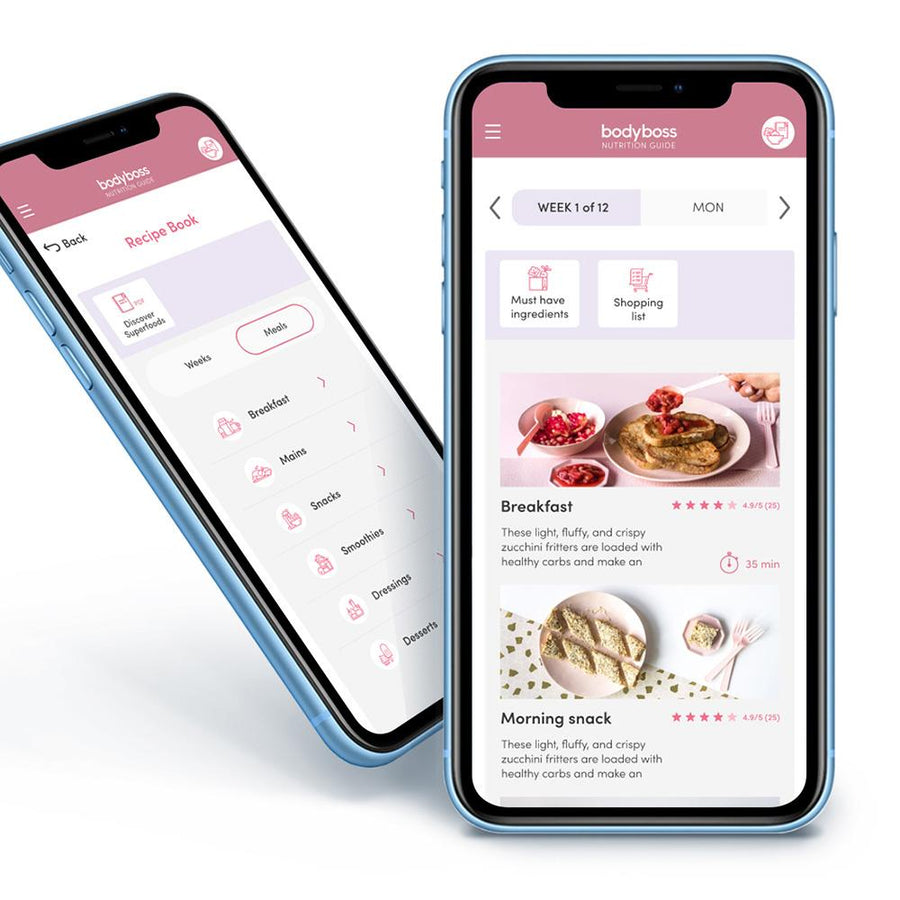 Get Fit in 12 weeks with the BodyBoss Method – BodyBoss UK
